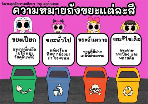 ใบงานสุขศึกษา ใบงานสุขศึกษา พลศึกษา By ครูก้อนเมฆ