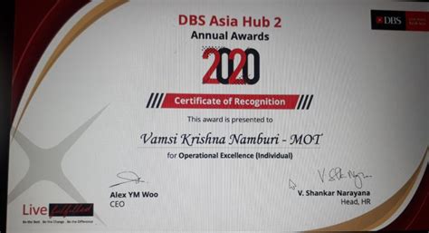 Vamsi Namburi On Linkedin Happy To Share That I Have Been Awarded