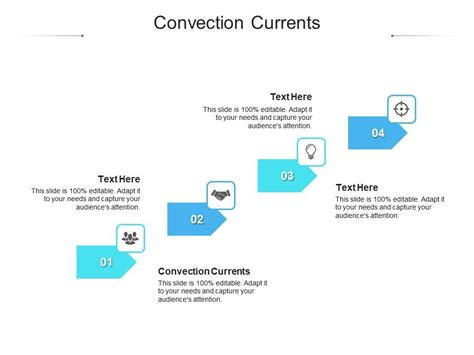 Convection Currents Ppt Powerpoint Presentation File Format Ideas Cpb Presentation Graphics