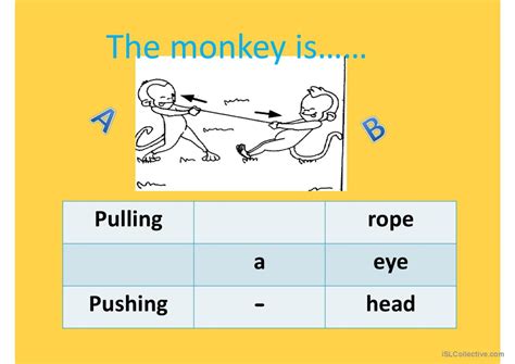 Forces Pull And Push English ESL Powerpoints