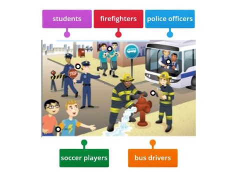 Eu 2 U2 L2 Labelled Diagram