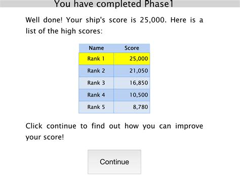 Sex Differences In The Use Of Social Information Emerge Under Conditions Of Risk Peerj