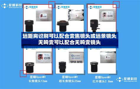 【官方】2025电赛cehk题openmv教程2025电赛k题目 Csdn博客