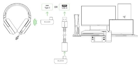 Razer Barracuda X Manual User Guide