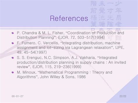 Ppt Integrated Production Distribution Model Powerpoint Presentation