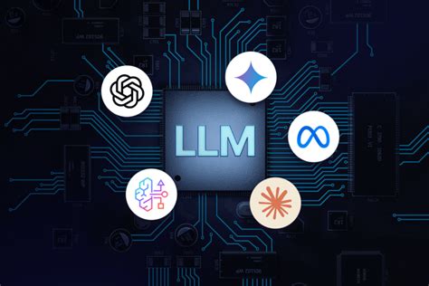 What Is An Llm Agnostic Approach To Ai Implementation Quiq