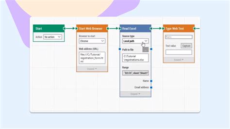 Drive Automation With Excel Data Leapwork