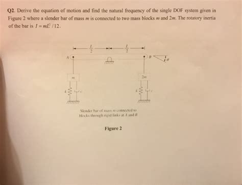 Solved Derive The Equation Of Motion And Find The Natural