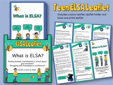 Secondary Resources Elsa Resources Elsa Support