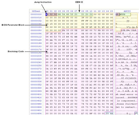 Ecdfp Module 5 File System Analysis Part 7 Ntfs File System Analysis