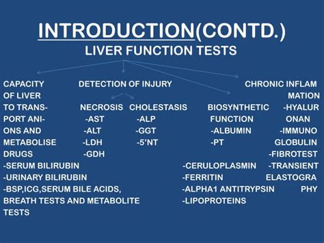 Interpretation Of Liver Function Tests Pdf