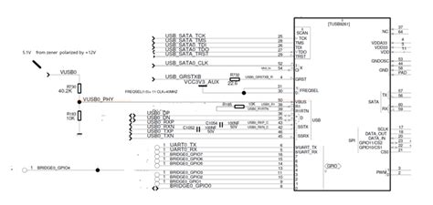 TUSB9261 USB Repetitive RESET Burst During Boot After Super Speed Negotiation Interface Forum