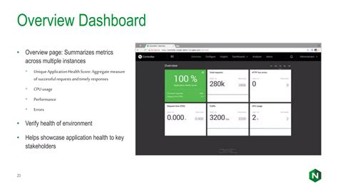 what s new with nginx controller load balancing module 2 0 ppt