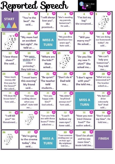 Reported Speech Board Game