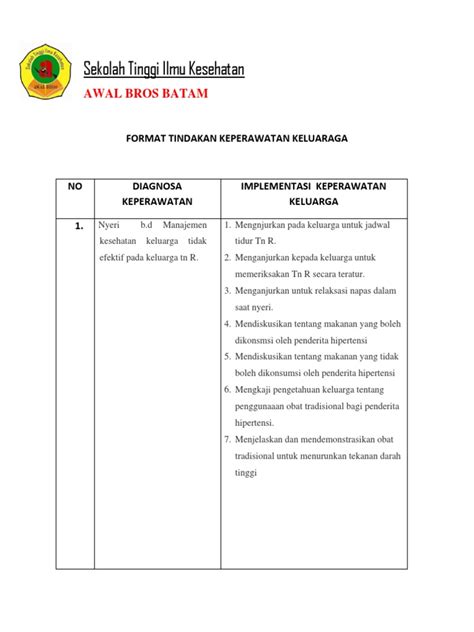 Implementasi Keperawatan Pdf