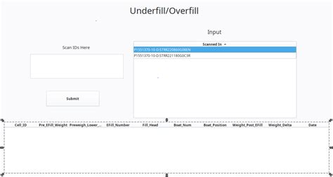 Need Help With Datasets Ignition Inductive Automation Forum