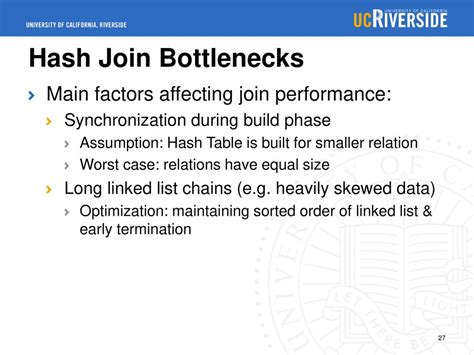Ildar Absalyamov Phd Candidate Ppt Download