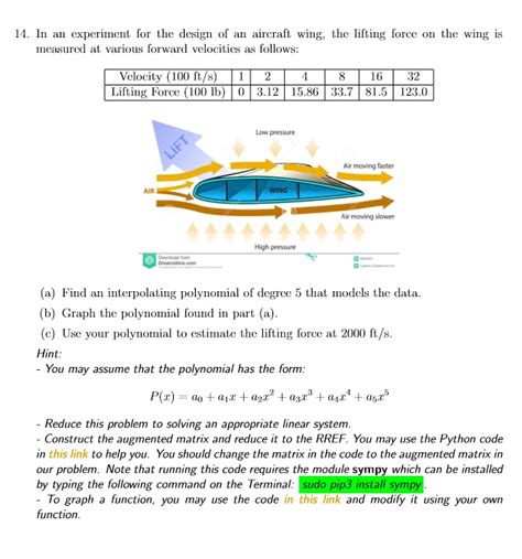 Solved In An Experiment For The Design Of An Aircraft Wing The