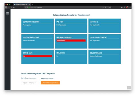 Category Mappings For Web Dns Filtering Digital Advertising More