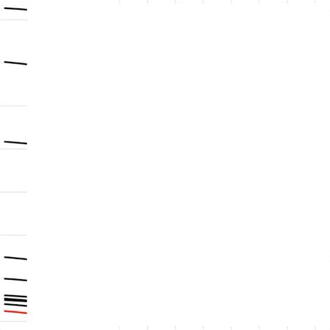 Ici Instance Credibility Inference