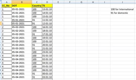 proc sql need help for a sas problem to get a new variable created basis on the conditional