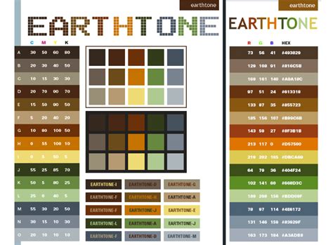 Earth Tone Colors Palette Beach Color Schemes Bedroom Color Schemes