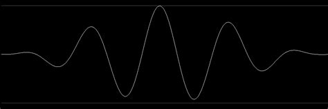 Frequency Spectrum Fft Magnitude Scaling Signal Processing Stack Exchange