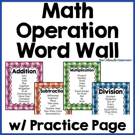 Math Operation Word Wall The Colorado Classroom