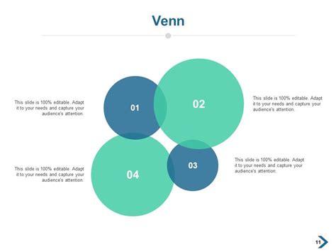 Overview Of Key Findings Ppt Powerpoint Presentation Complete Deck With Slides