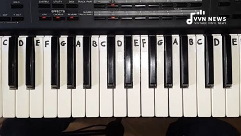 E Flat Music Note [master The Symbols Of Musical Notation]