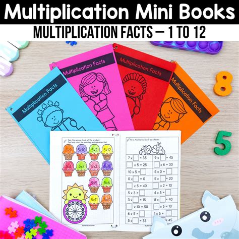 Multiplication Facts Mini Books Mega Bundle Numbers 1 To 12 My Nerdy