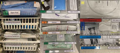 Ecpr Activation Alfred Ecmo Guideline