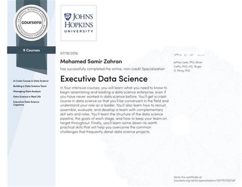 Executive Data Science Johns Hopkins University Coursera Specialization 2016 Ppt