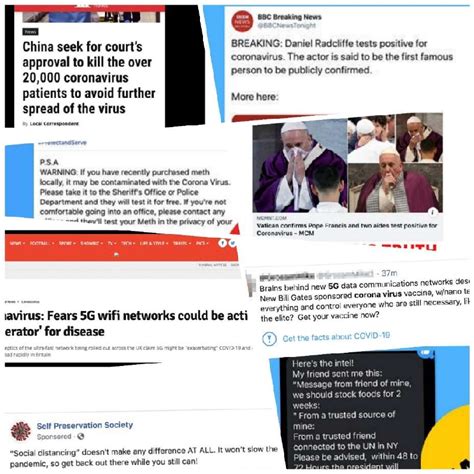 Figure 1 From Fake News Detection Using Parallel Bert Deep Neural