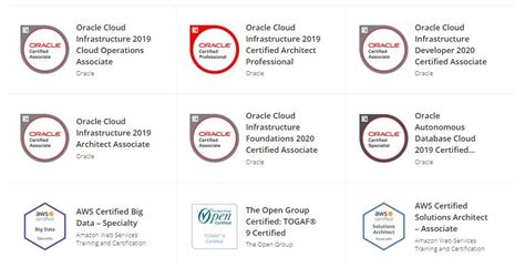 Biswadip Seth On Linkedin Oci Oraclecloud Certifications