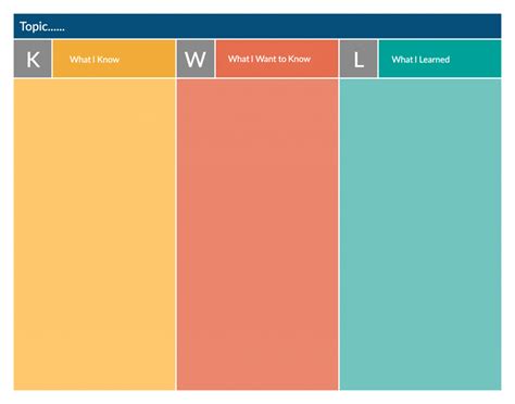 Top Impressive Graphic Organizer Makers Edraw Hot Sex Picture