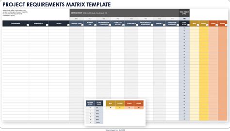 Free Requirement Gathering Templates All Types And Formats