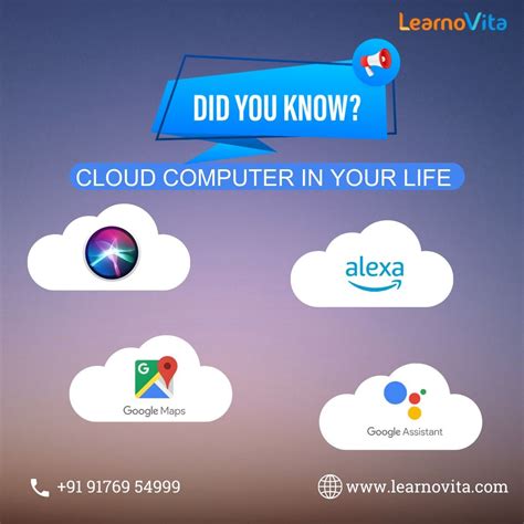 Learn About Cloud Computing With Learnovita Learnovita Posted On The