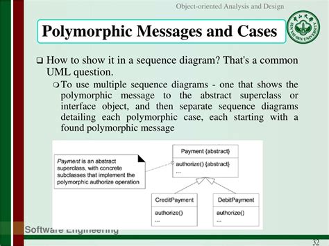Ppt Chapter 15 Uml Interaction Diagrams Powerpoint Presentation Free