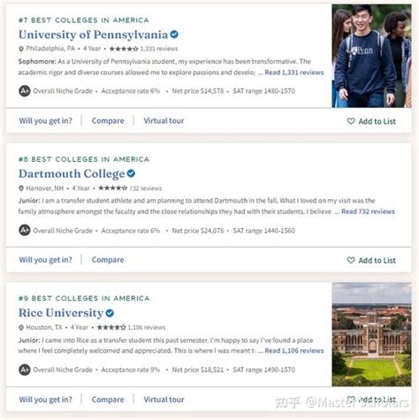 2024最新美国TOP大学排名汇总 知乎