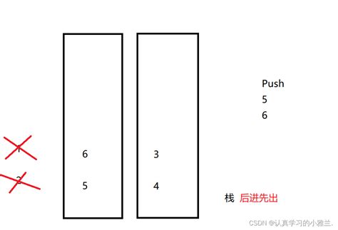 Leetcode每日一题—— 用栈实现队列” Csdn博客