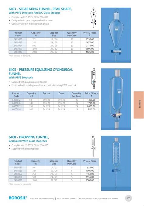 Laboratory Separating Funnel At ₹ 1000piece Vishwakarma Industrial Laboratory Separating Funnel At ₹ 1000piece Vishwakarma Industrial
