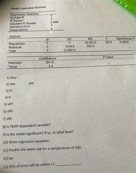 solved simple regression exercise
