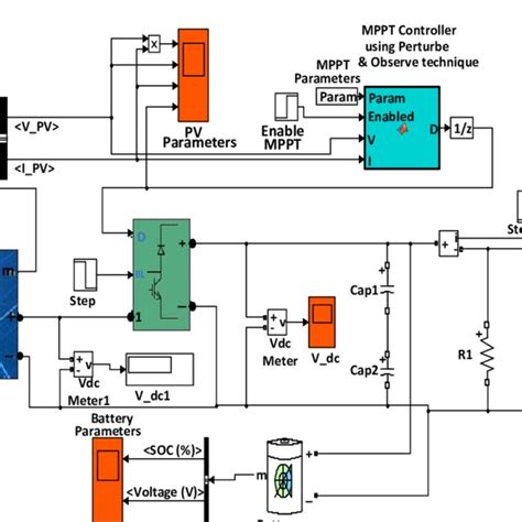 Matlabsimulink Model Of The Pv Battery System Download Scientific