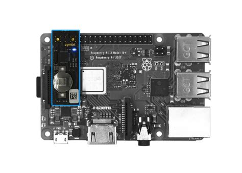 Security Module For Raspberry Pi Zymbit
