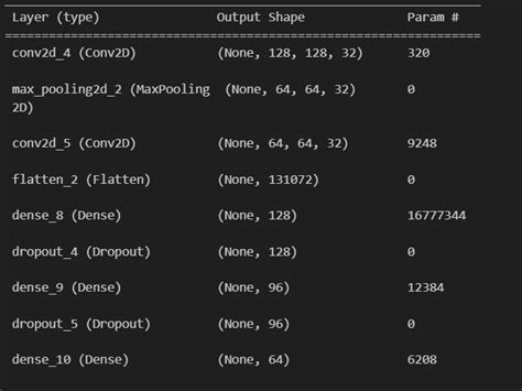 Help Me I Want To Download Tensor Flow Vim3 Khadas Community