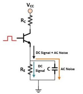 Bypass Capacitor Functions And Its Applications