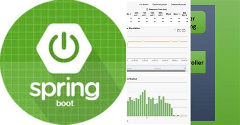 list java curated by bruno crema medium