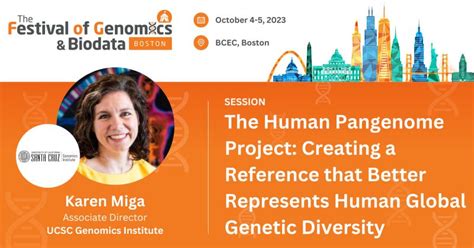 Festival Of Genomics And Biodata In Boston Front Line Genomics