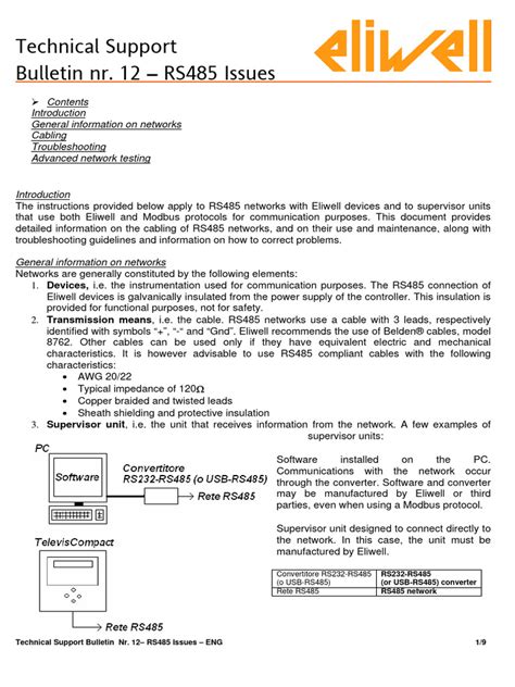 Rs485 Scope Pdf Computer Network Telecommunications